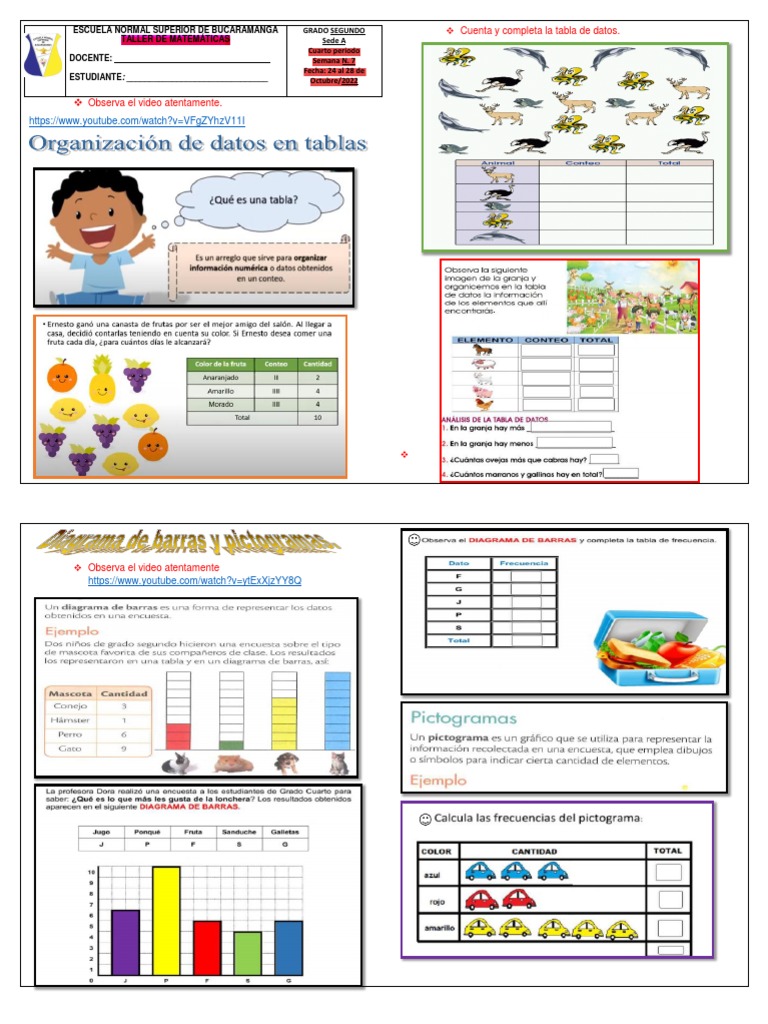 Libreto de Aprendizaje Semana N. 7 Cuarto Periodo | PDF | España