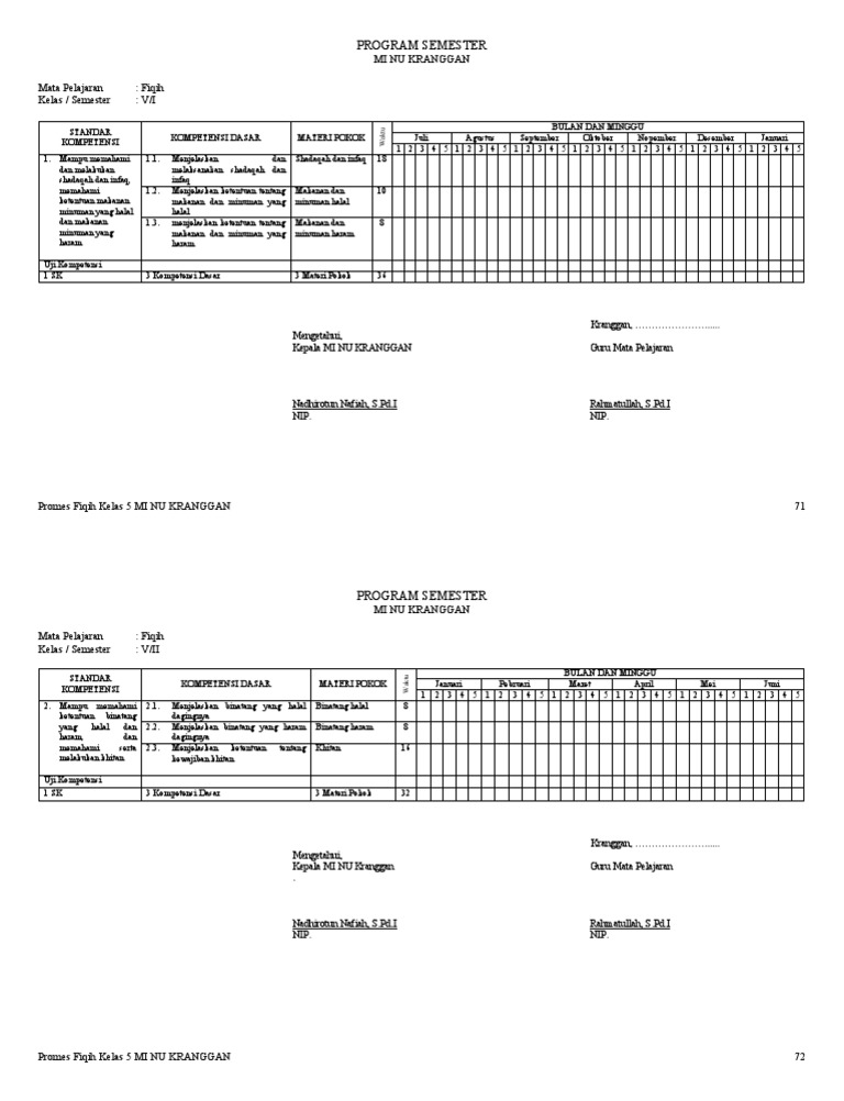 10 Promes FQH 5 | PDF