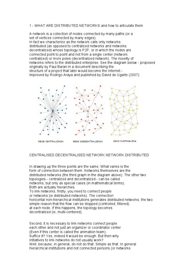 Distributed Social Networks | PDF | Decentralization | Vertex (Graph ...