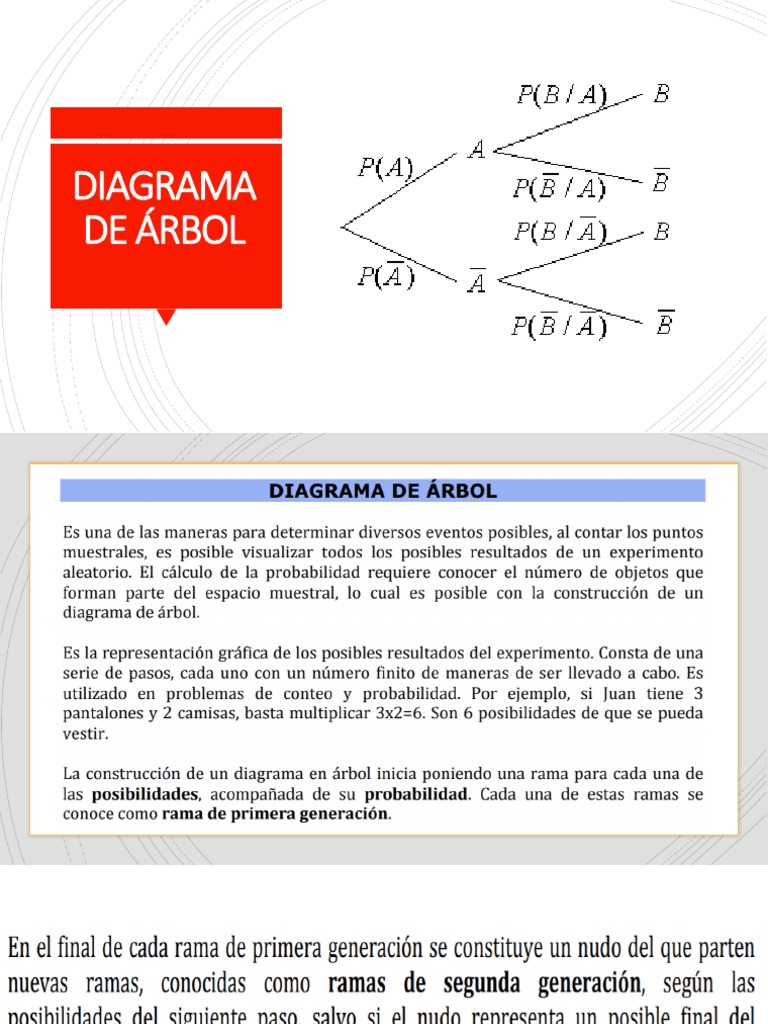 Diagrama De Árbol Pdf 7831