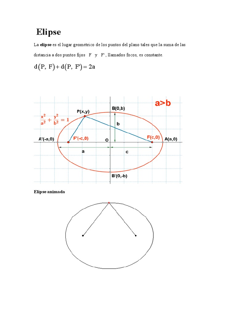 05 Elipse | PDF | Métodos y materiales de enseñanza