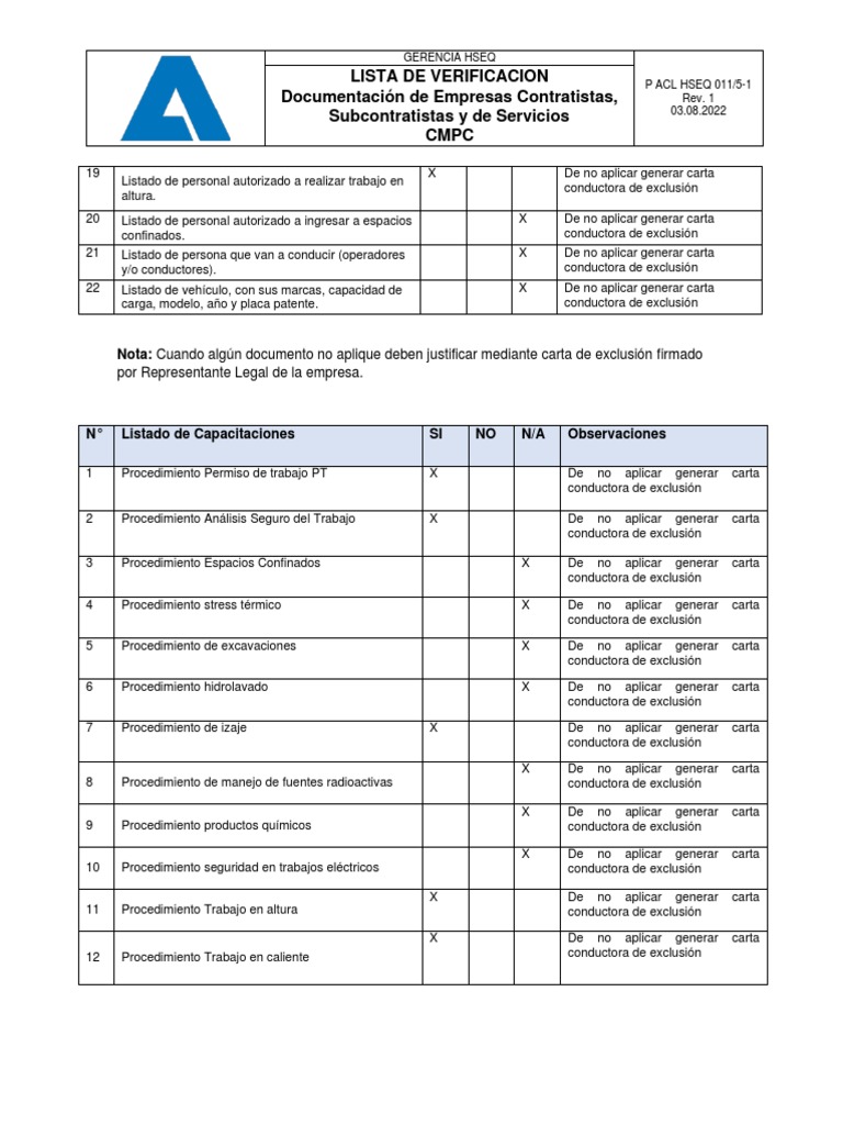 Lista de Verificación de Documentos Ingreso CMPC MASEP | PDF