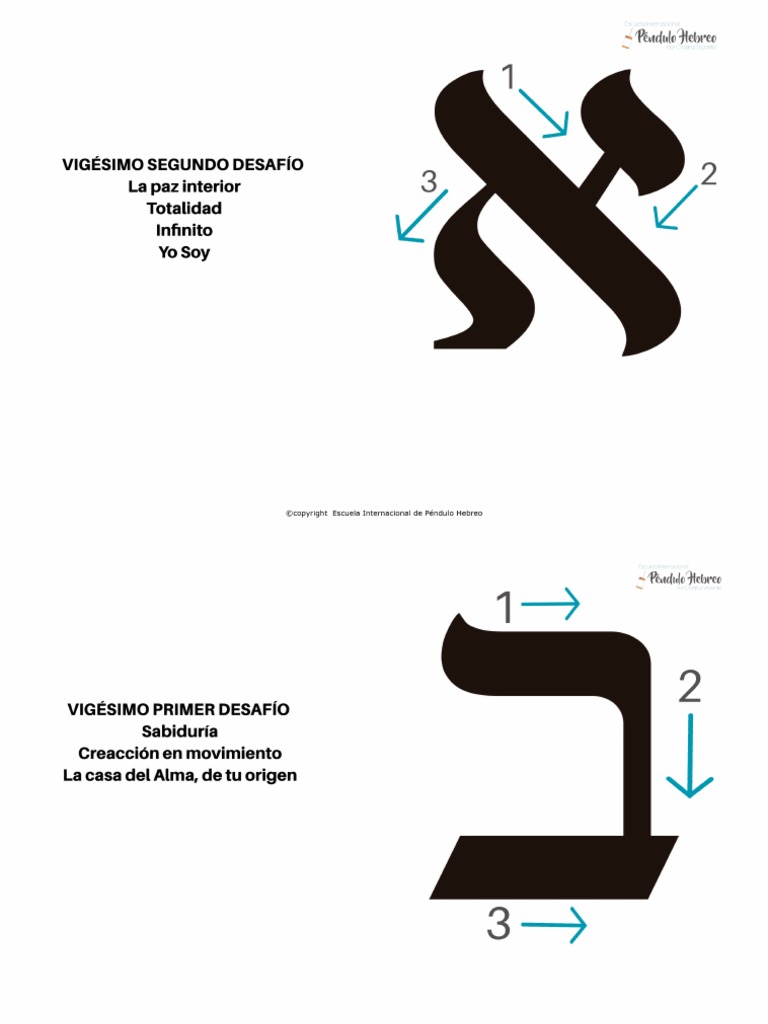 22 Letras Hebreas | PDF