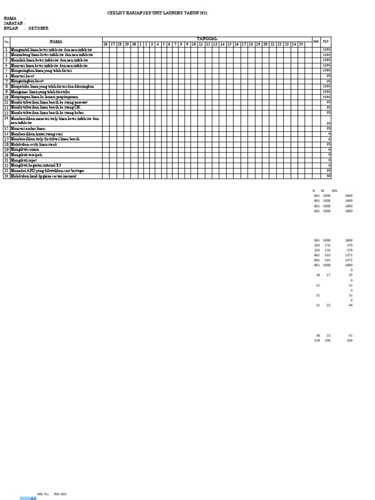 Loogbook CSSD Dan Laundry | PDF