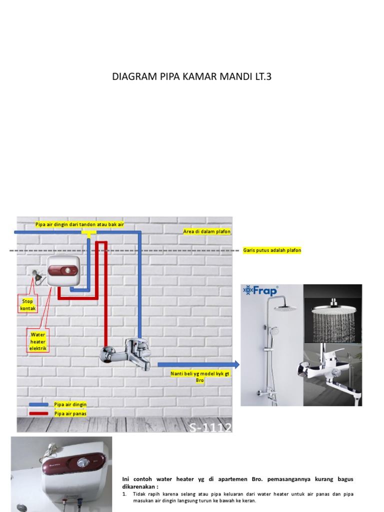 Diagram Pipa Kamar Mandi & Bak Cuci Piring | PDF