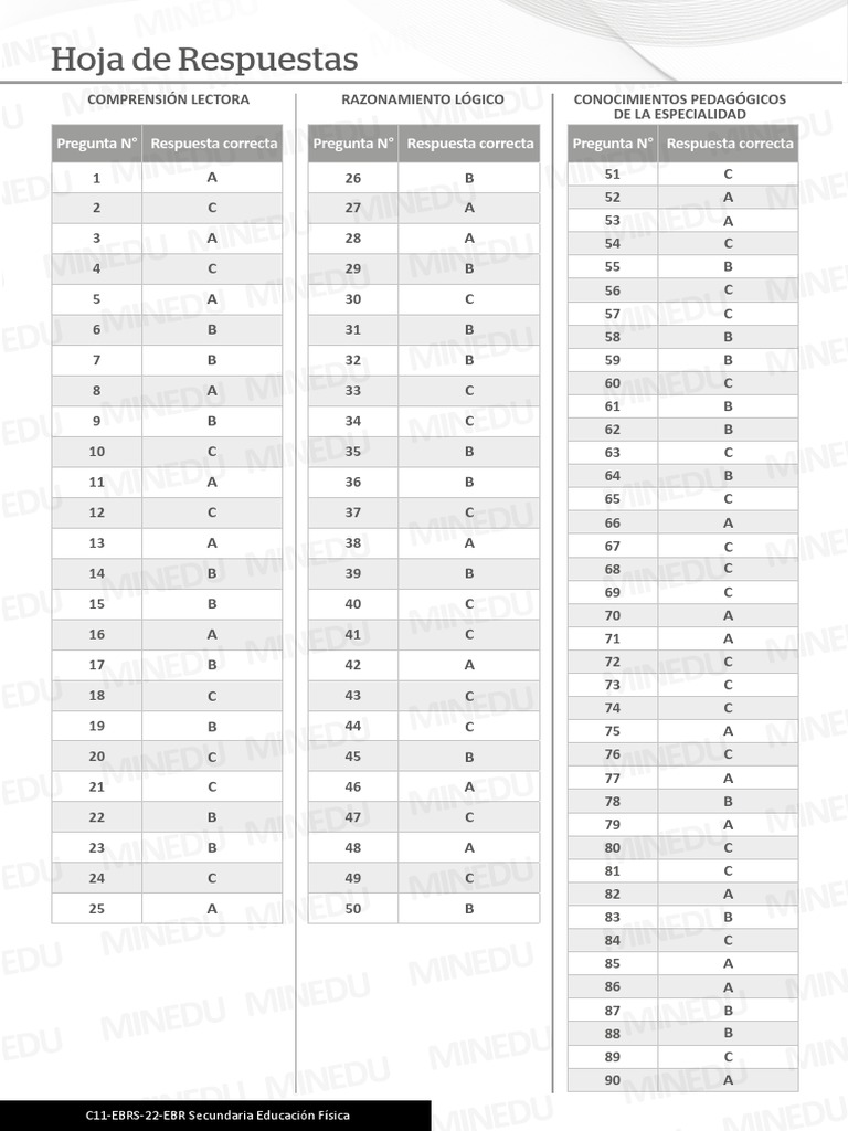 Claves - C11-Ebrs-22 - Ebr Secundaria Educacion Fisica - Forma 2 | PDF