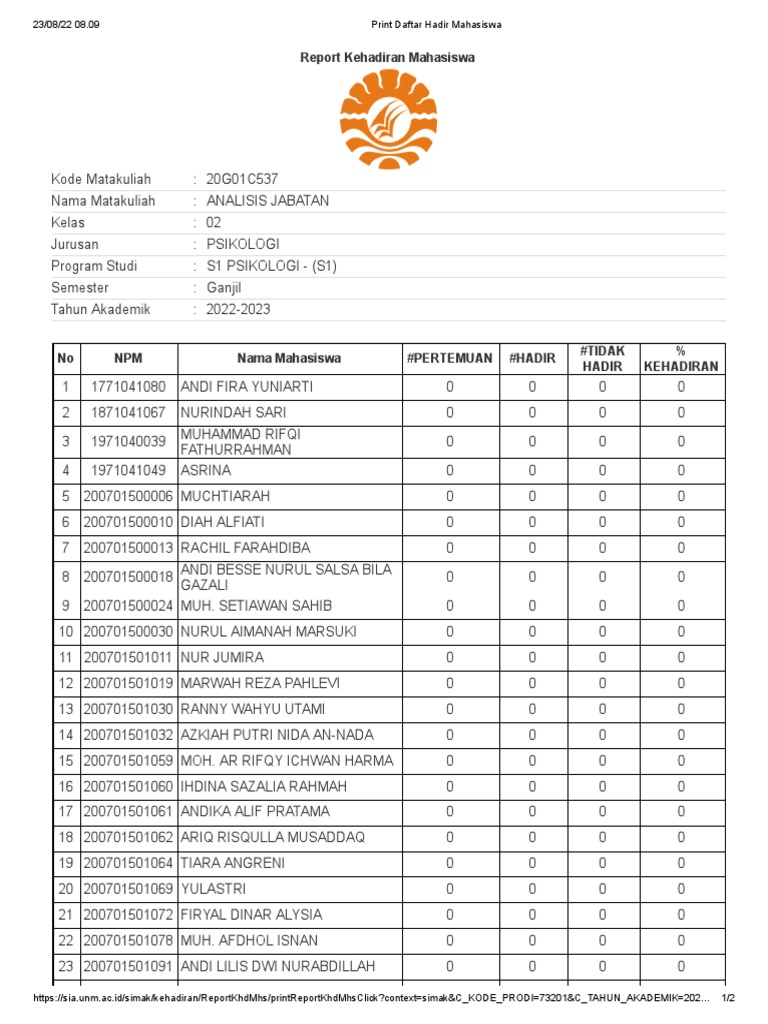 Attendance Report for Analysis of Positions Course Lists 34 Psychology Students with 0% ...