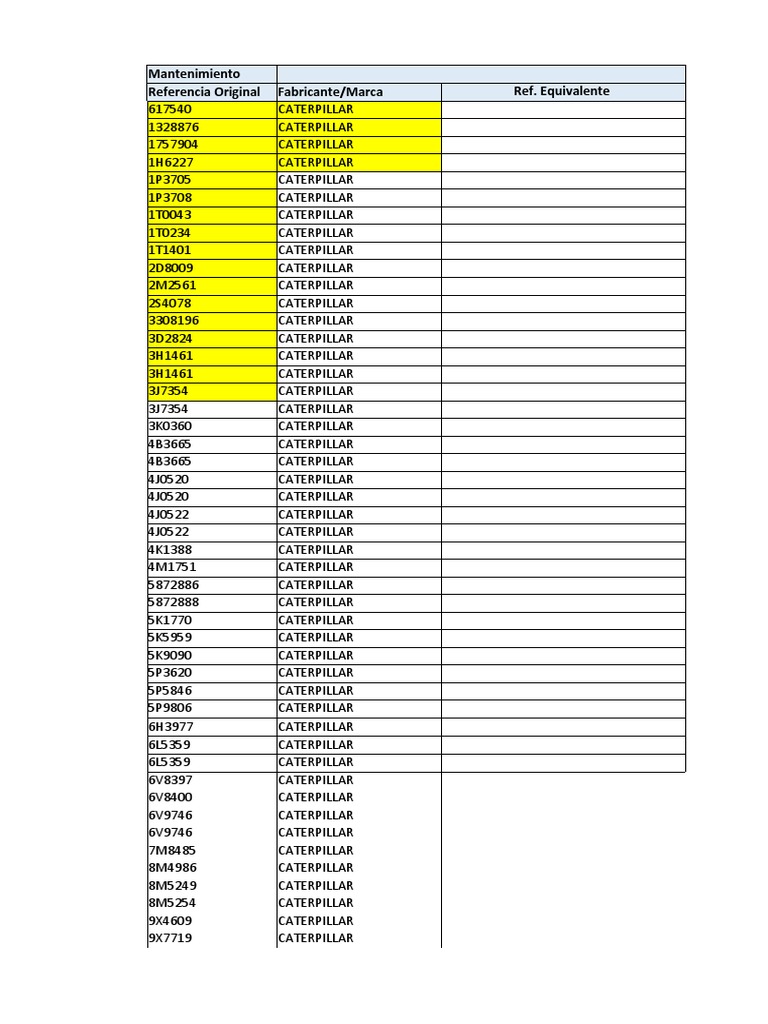 Caterpillar Equipment Part Numbers and Descriptions | PDF | Joining ...