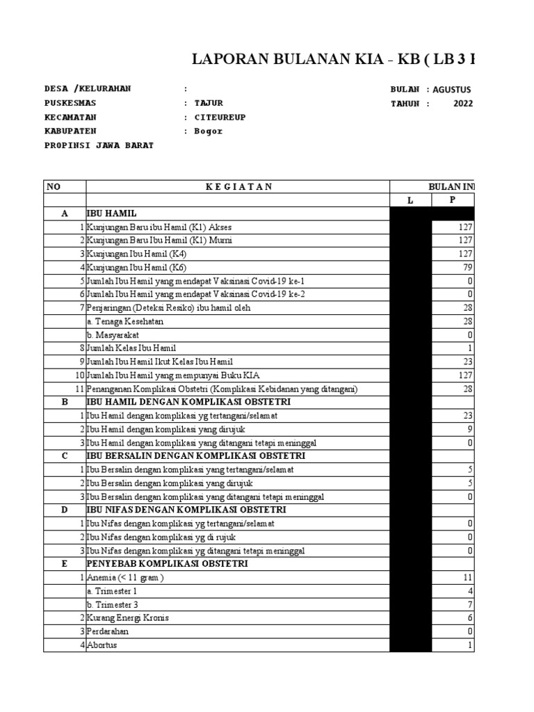 Lap LB Kia KB Anak Agustus 2022 | PDF