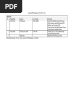 UML Use Case Dan Tabel Narasi | PDF