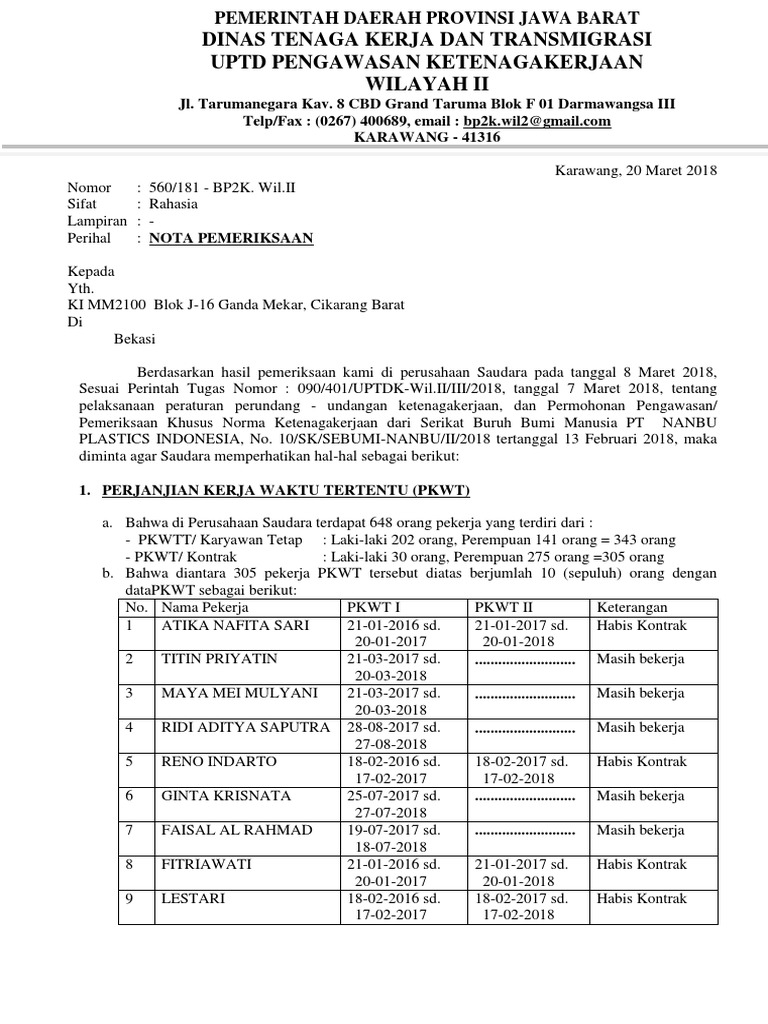 Salinan Nota Pemeriksaan Nomor 560-1815-BP2K.Wil - II | PDF