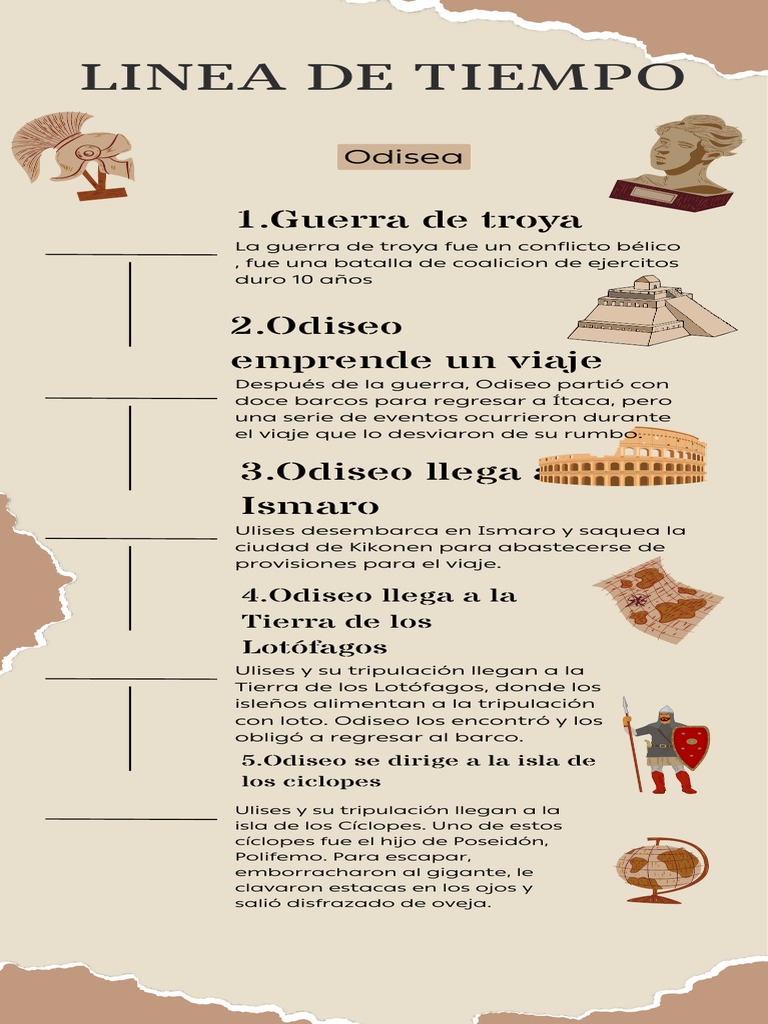 Línea de Tiempo La Odisea | PDF | Odiseo | Odisea