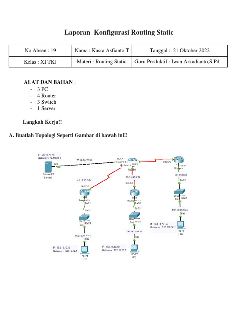LAPORAN ROUTING KASRA Absen 19 | PDF