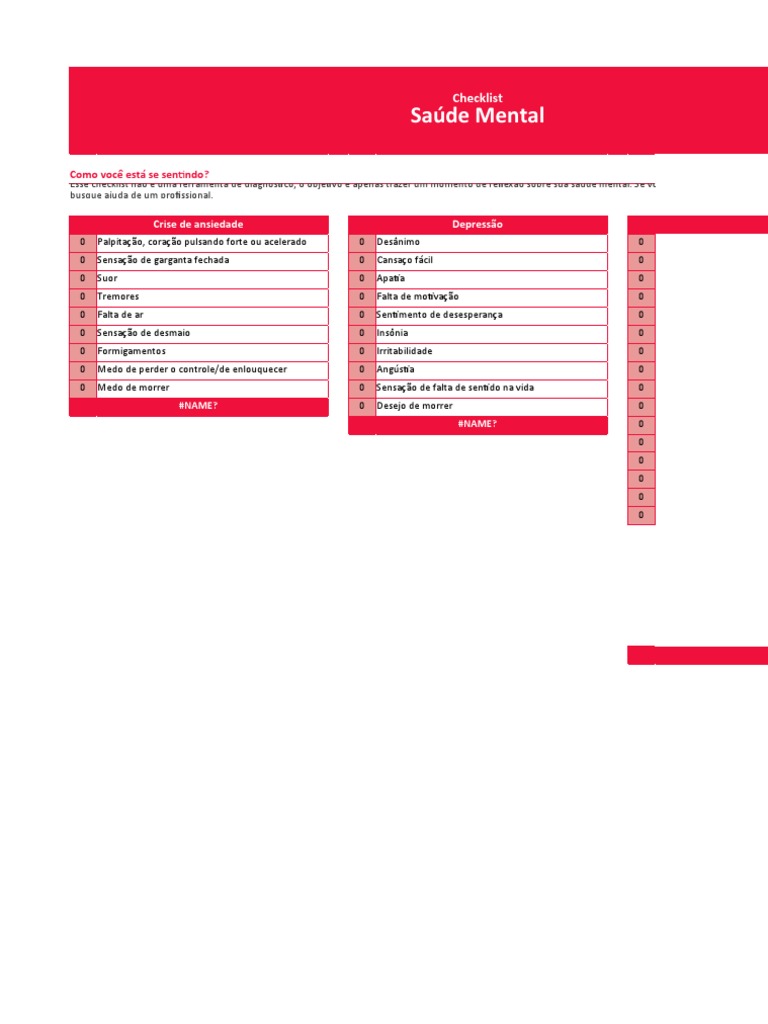 Check List Saúde Mental | PDF | Depressão | Medicina Clínica