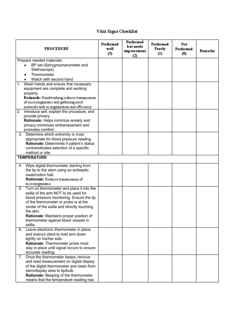Vital Signs Checklist | PDF | Pulse | Blood Pressure