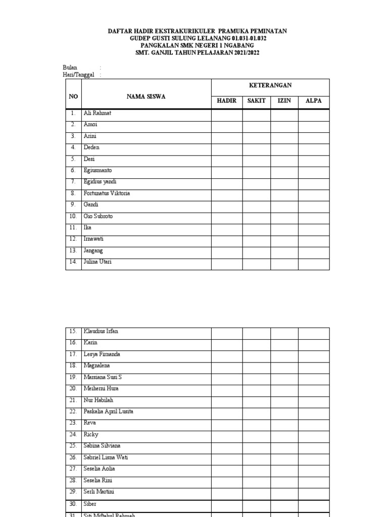 Daftar Hadir Ekstrakurikuler Pramuka Peminatan | PDF Daftar Hadir Ekstrakurikuler Pramuka Peminatan | PDF