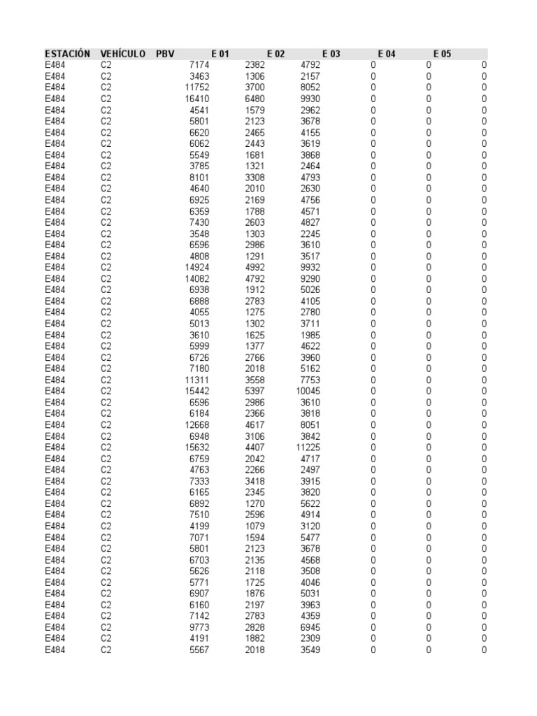 Tarea #3 - Diseño de Pavimento Flexible | PDF | Technology & Engineering