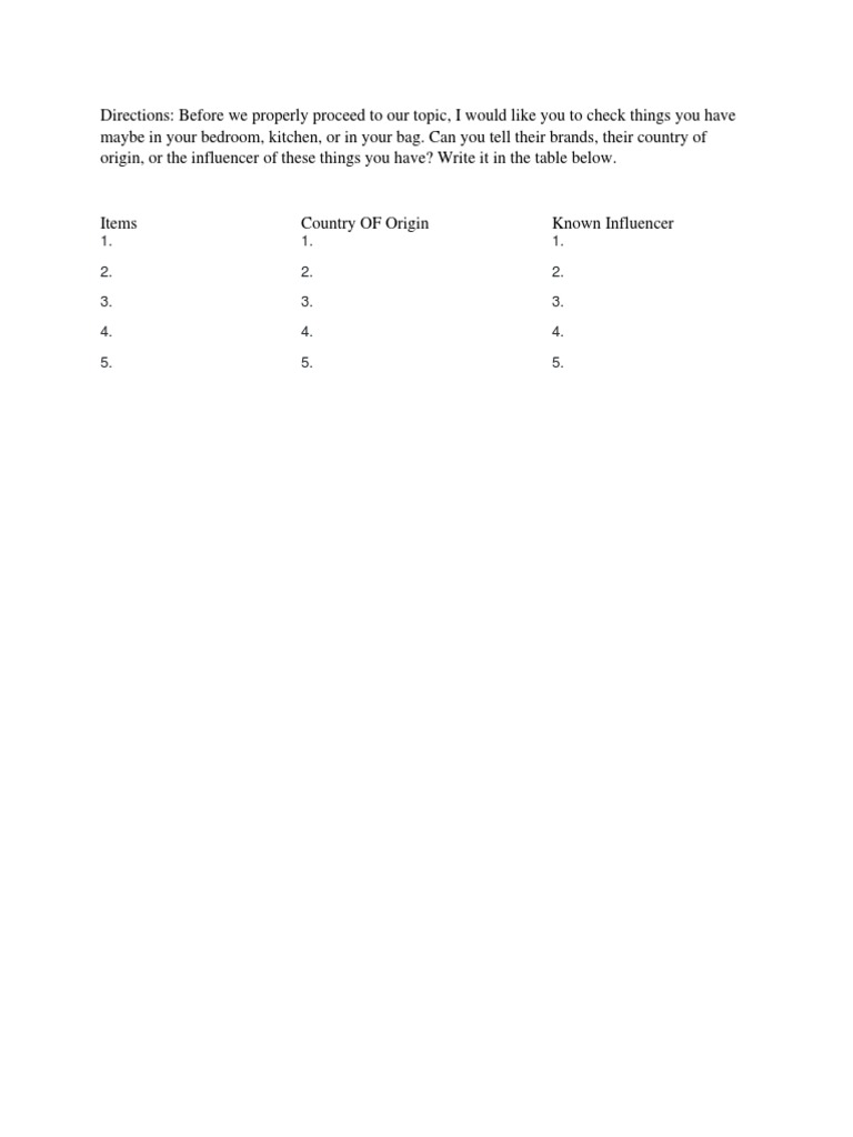 Brand Awareness Exercise | PDF