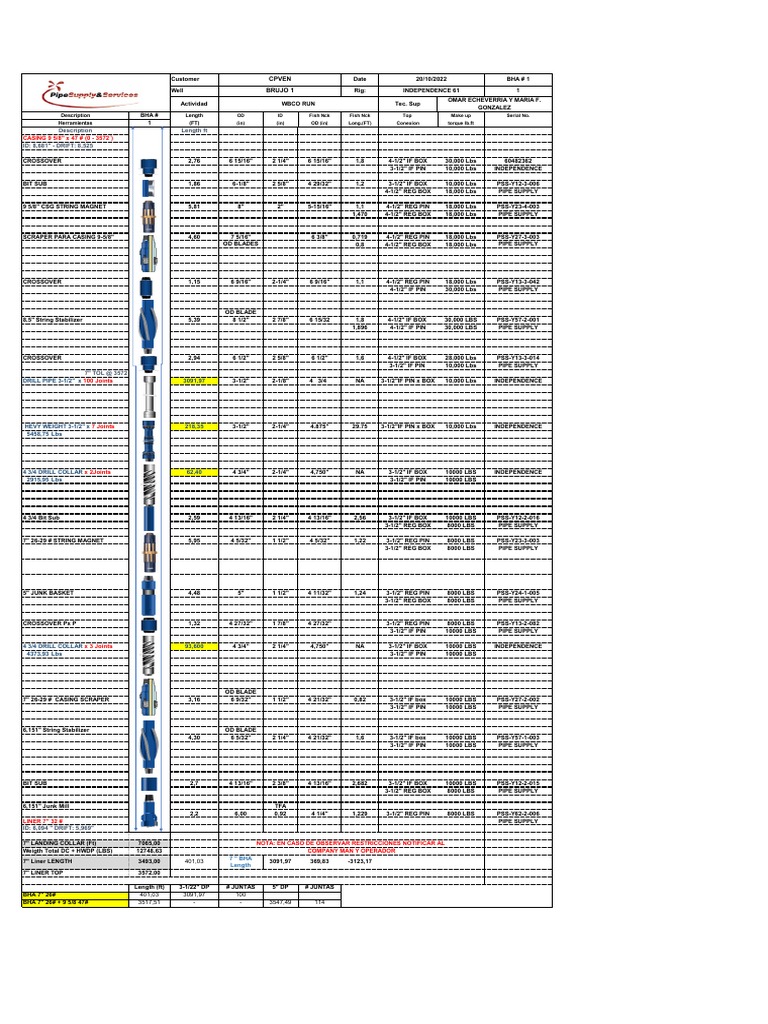 Bha-1 Wbco Brujo 1 Liner 7-26# 9.625 CGS 47# - Final | PDF | Mechanical ...