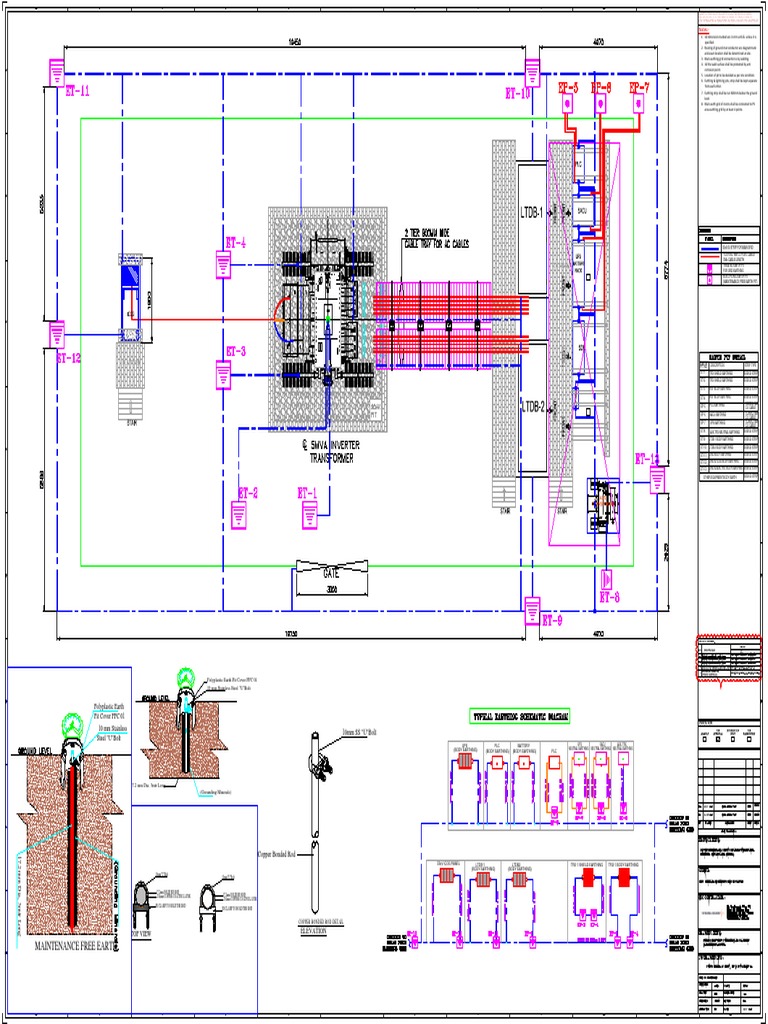 SWLD SKYP 57.5MWp TL E DWG IREL 01 - Approved | PDF | Electricity | Metals
