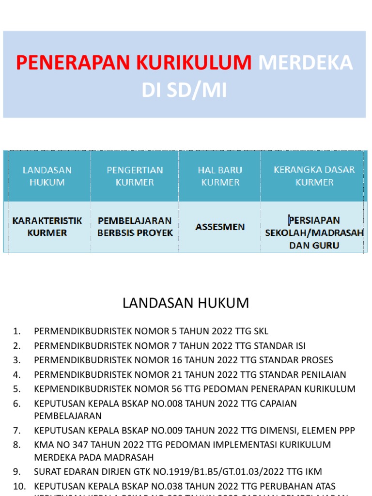PENERAPAN KURIKULUM MERDEKA SD-MI - pptx.OK | PDF