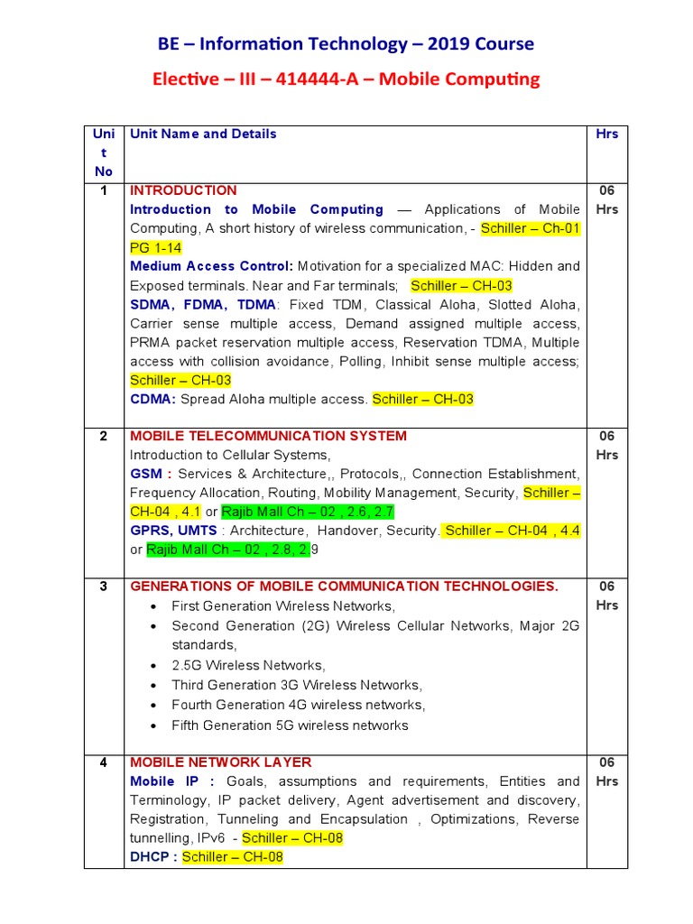 BE-IT - Elec-3 - 414444-A - Mobile Computing Syllabus - Z | PDF | Channel Access Method ...