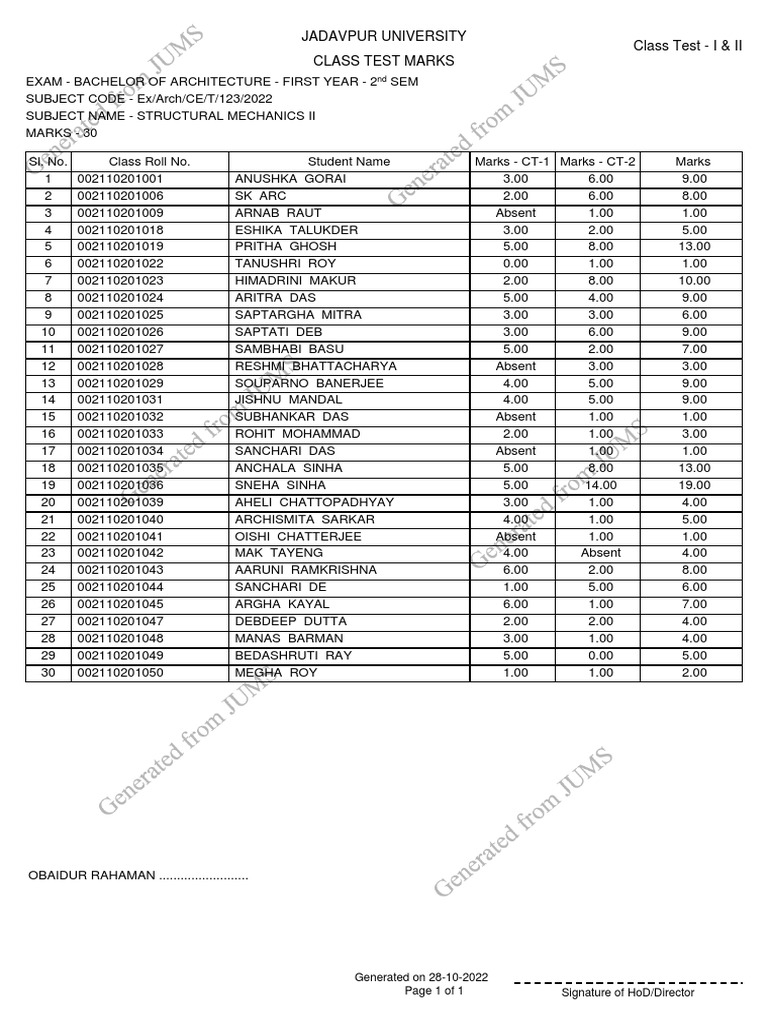 Class Test Marks | PDF