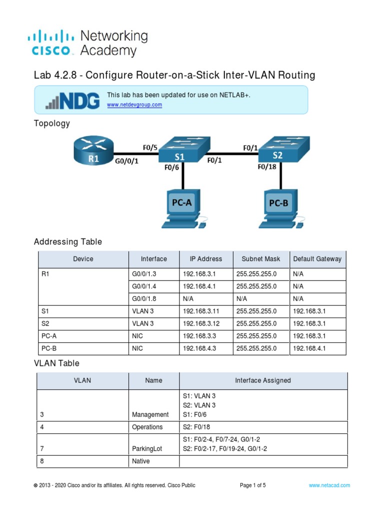 Lab 4.2.8 - Configure Router-on-a-Stick Inter-VLAN Routing | Download Free PDF | Internet ...