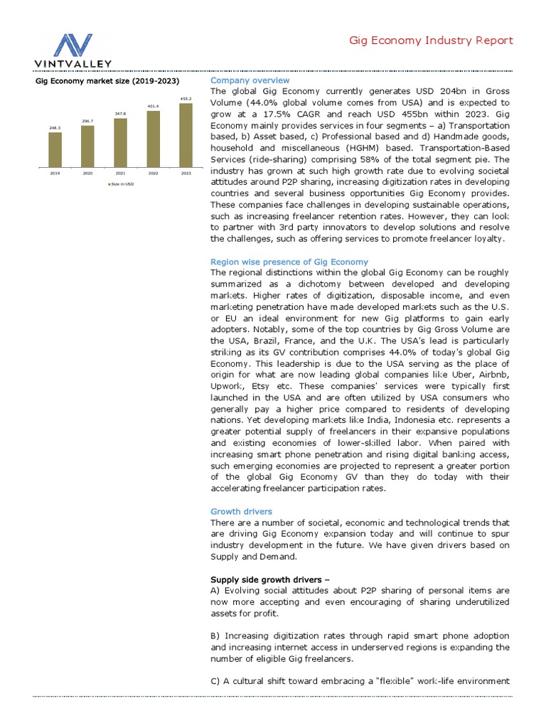 Gig Economy Industry Report | PDF | Cost Of Living | Revenue
