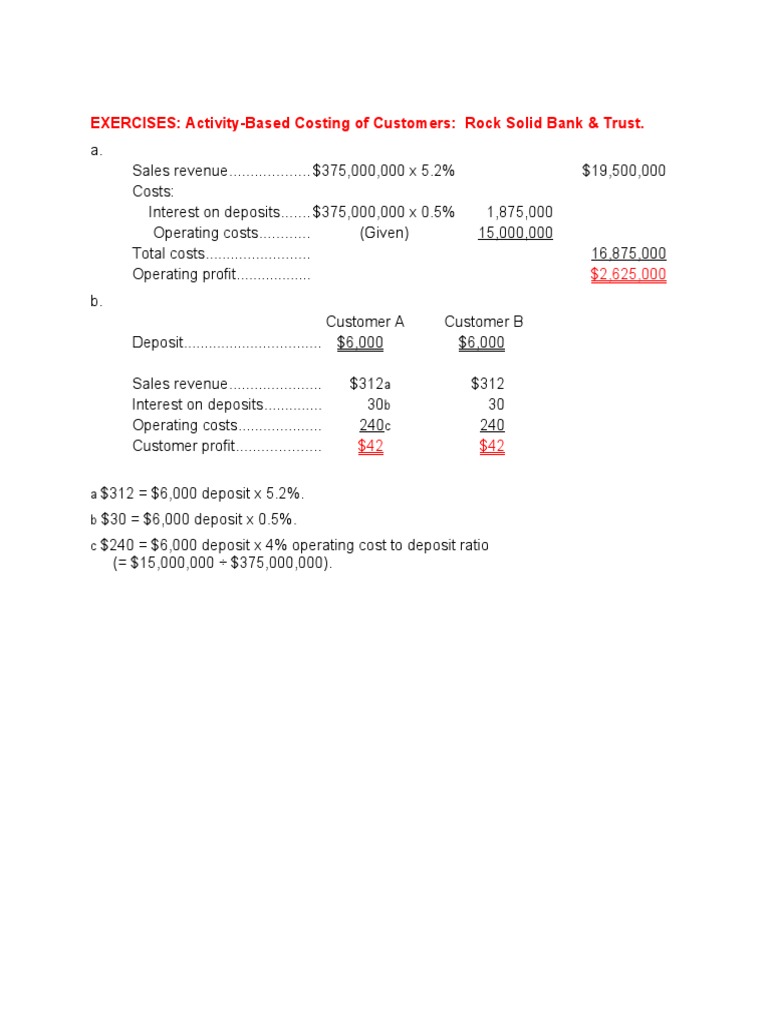Chapter 10 Assignment Complete | PDF | Banks | Cost Chapter 10 Assignment Complete | PDF | Banks | Cost