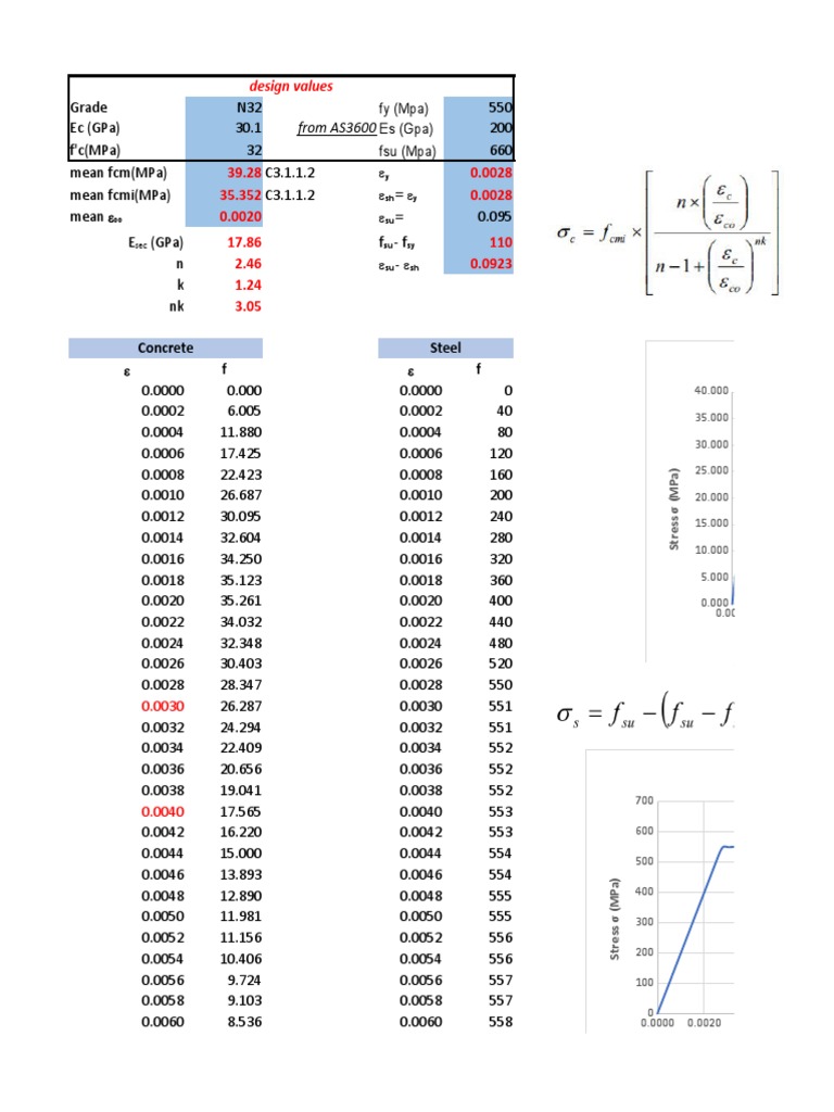 Assignment 2 Final Version1 | PDF