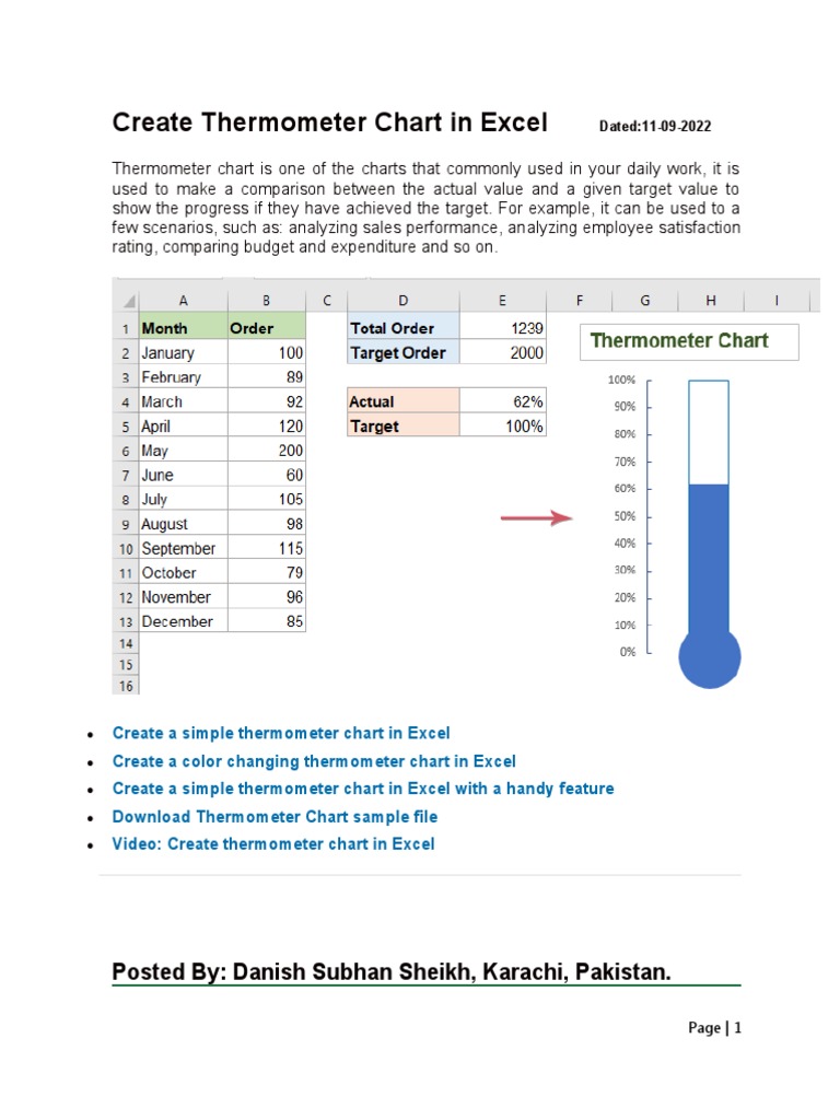 Create Thermometer Chart in Excel (Danish Subhan Sheikh) | PDF ...