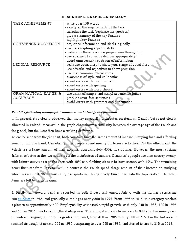 Describing Graphs (Summary) | PDF | Word | Human Communication