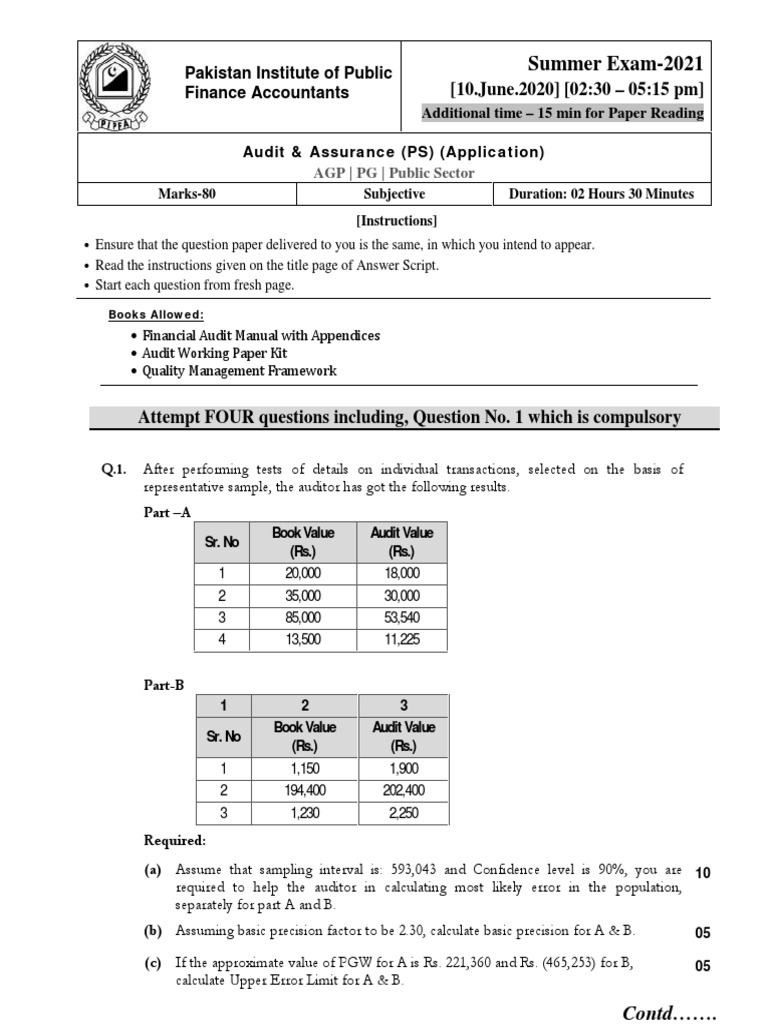 21s Agp | PDF | Financial Audit | Auditor's Report