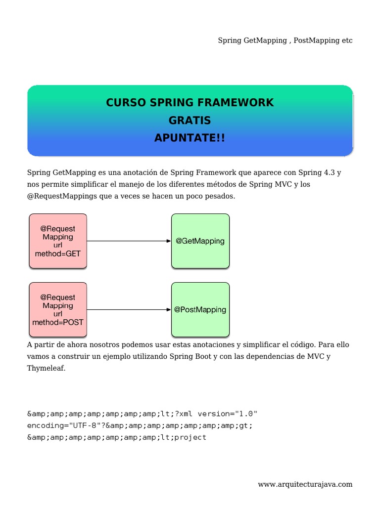 Spring Getmapping Postmapping Etc Pdf Web Development Computing 1022