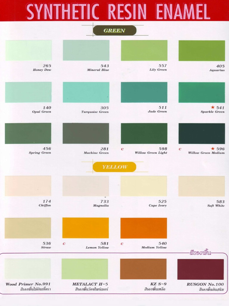 Kansai Color Shade | PDF