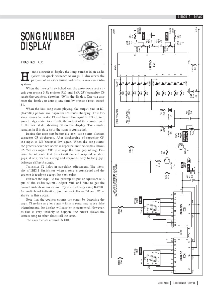 Song Number Display Pdf