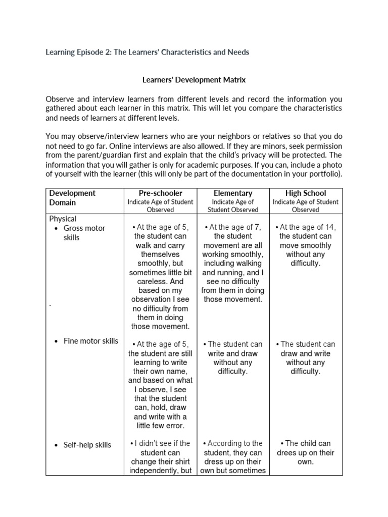 Dequiña-Akiu FS1 - Learners Development Matrix | PDF | Learning | Teachers