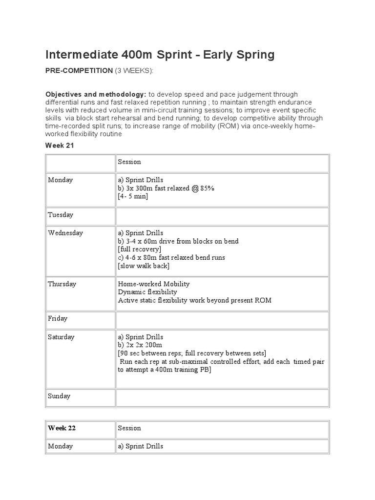 Intermediate 400m Sprint | PDF | Computers
