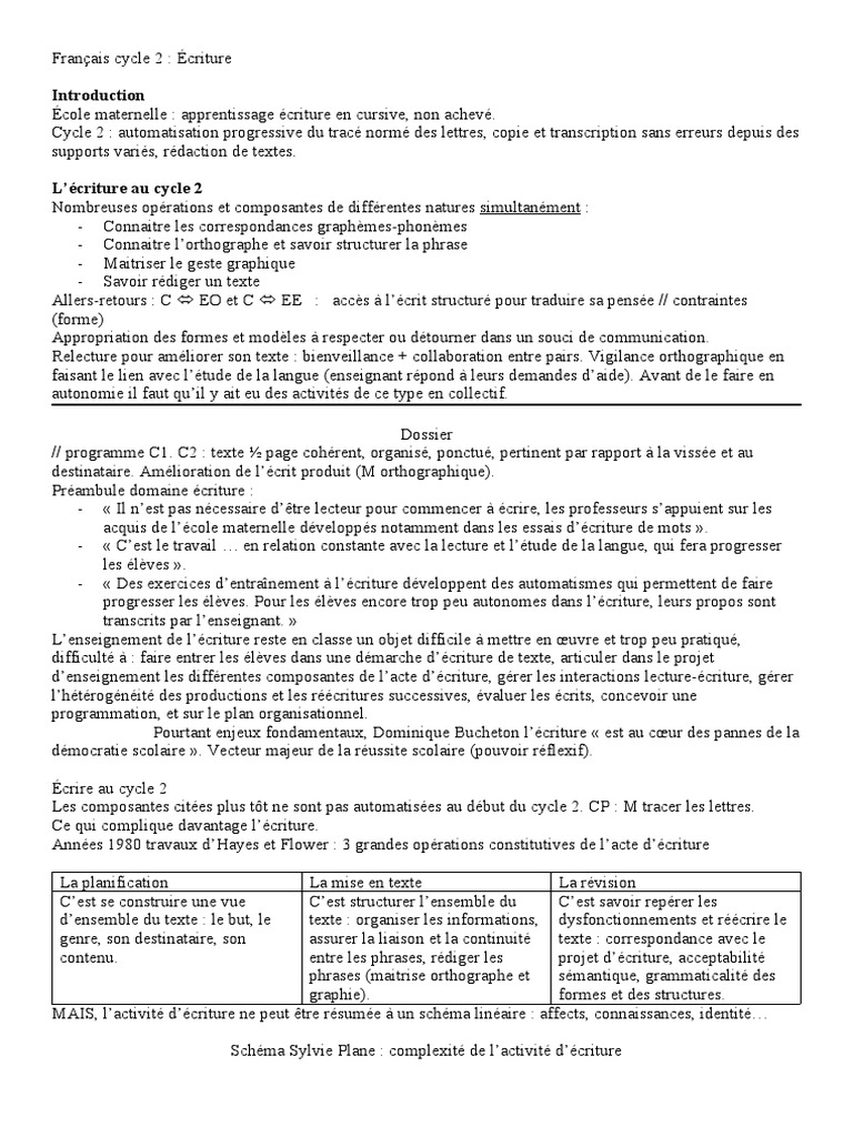 Français Écriture Eduscol Cycle 2 | PDF | Cognition | Linguistique