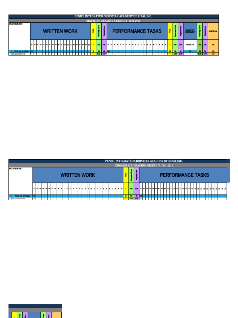 2021 2022 Kinder Grading Sheet | PDF | Learning | Behavior Modification
