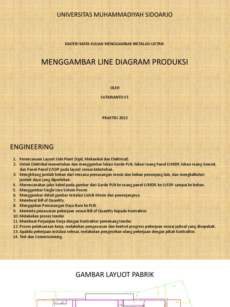 Line Diagram Produksi | PDF