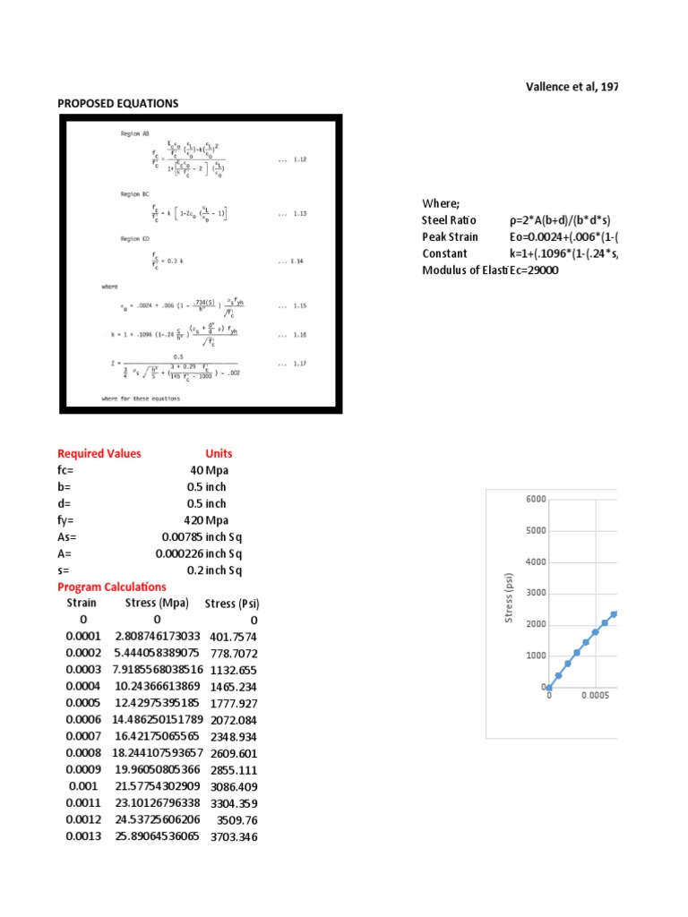 Sir Fawad Najam Assignment No 1 Final | Download Free PDF | Deformation (Engineering) | Strength ...