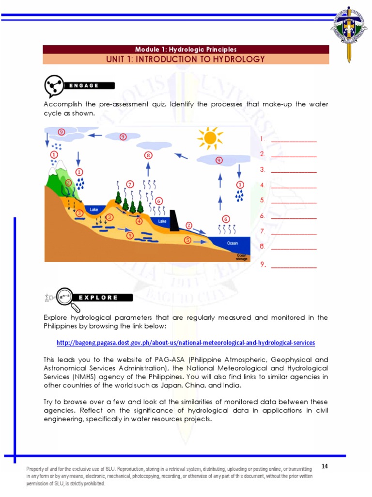 Unit 1: Introduction To Hydrology: Module 1: Hydrologic Principles ...