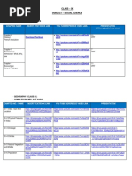 Class 9 Social Science Revision Notes | PDF
