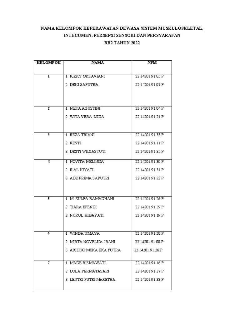 Nama Kelompok Keperawatan Dewasa Sistem Muskuloskletal, Integumen, Persepsi Sensori Dan ...