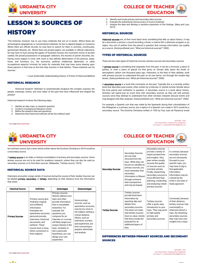 Lesson 3 Source of History | PDF | Libraries | Primary Sources
