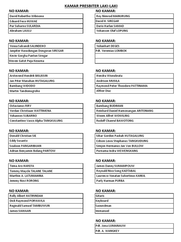 No Kamar: No Kamar | PDF