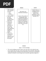 Bussard Lasater Clinical Judgment Rubric Scoring Sheet | PDF