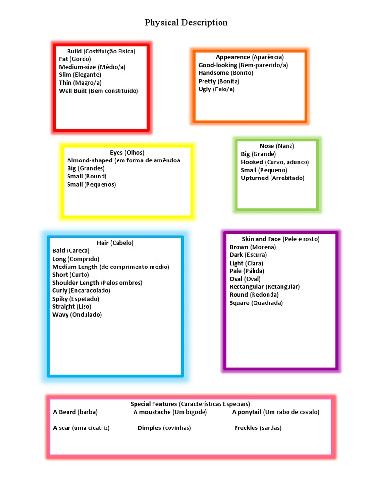 Physical Description | PDF